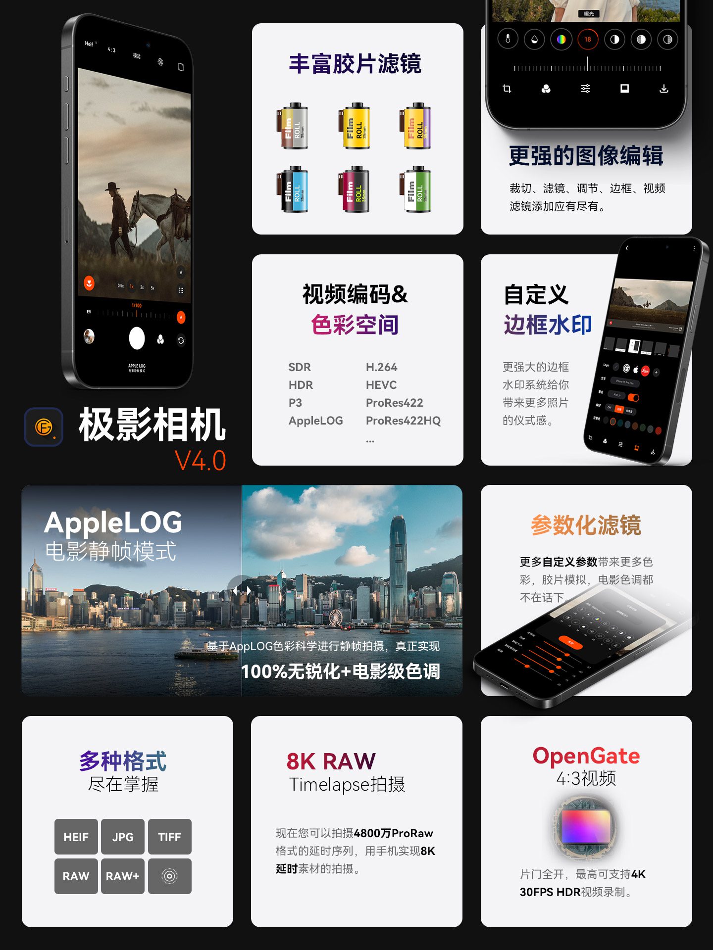 介绍 – FotorGear | 专注手机影像美学