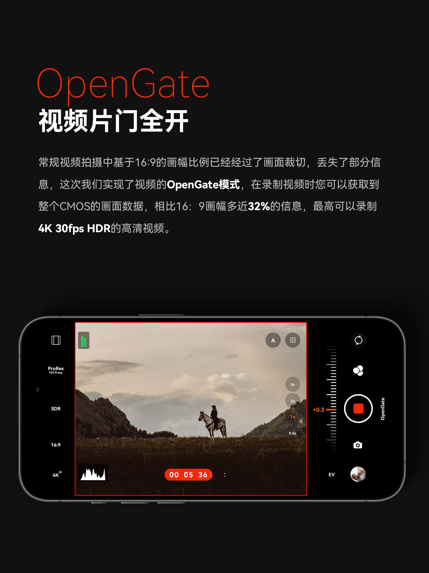介绍 – FotorGear | 专注手机影像美学